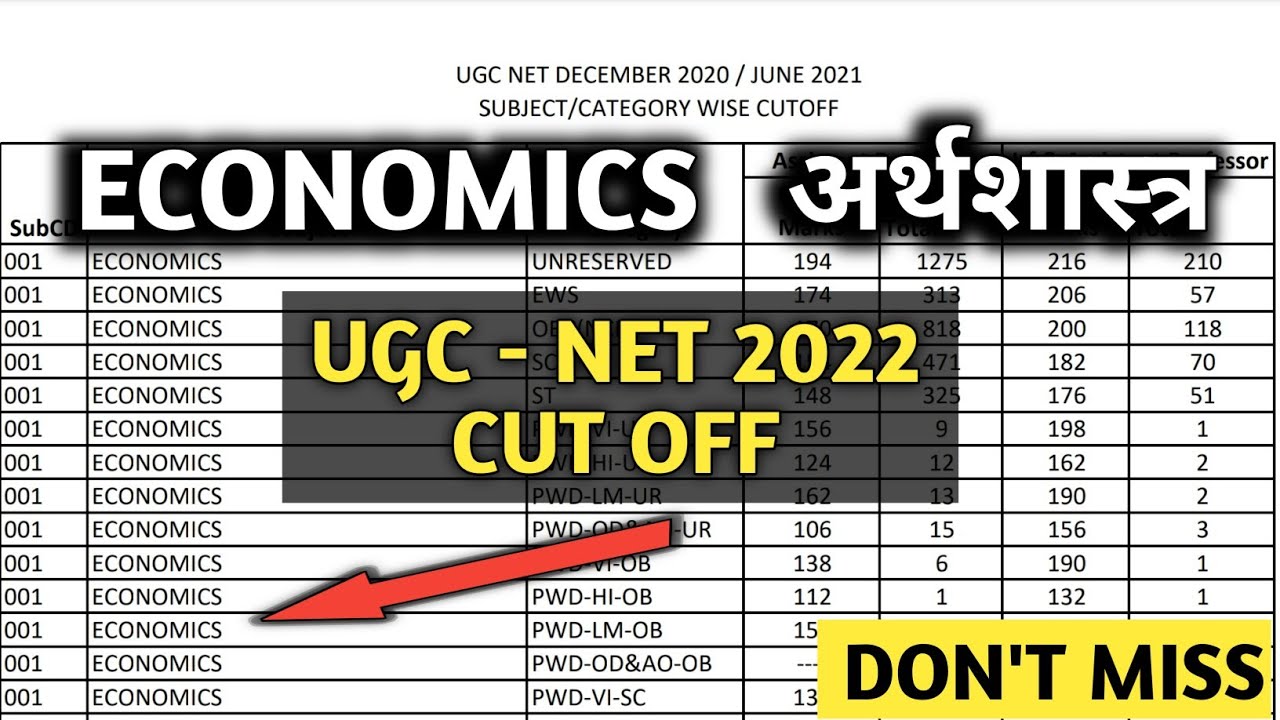 Economics Ugc Net 2022 Official Cut Off economics economicsugcnet economics-ugc-net-2022-official-cut-off-economics-economicsugcnet