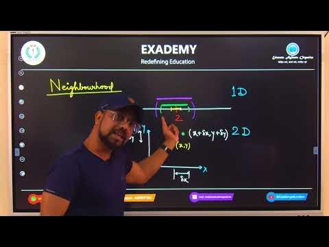 Real Analysis | Lecture 18 - Epsilon Delta Definition of Limits - YouTube