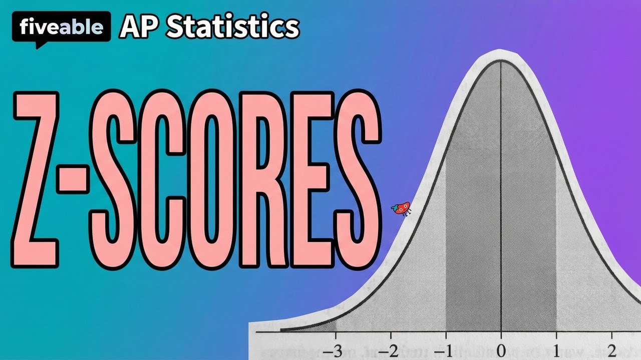 AP Statistics - Z-Scores & Percentiles | Fiveable Cram Archive