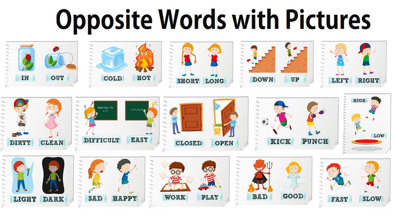 Opposite words in English II Guess the Opposite Word II opposite words ...