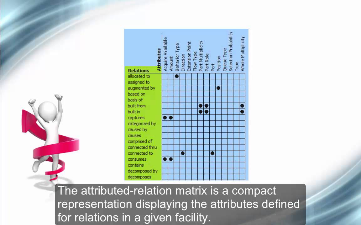Schema Matrix - YouTube