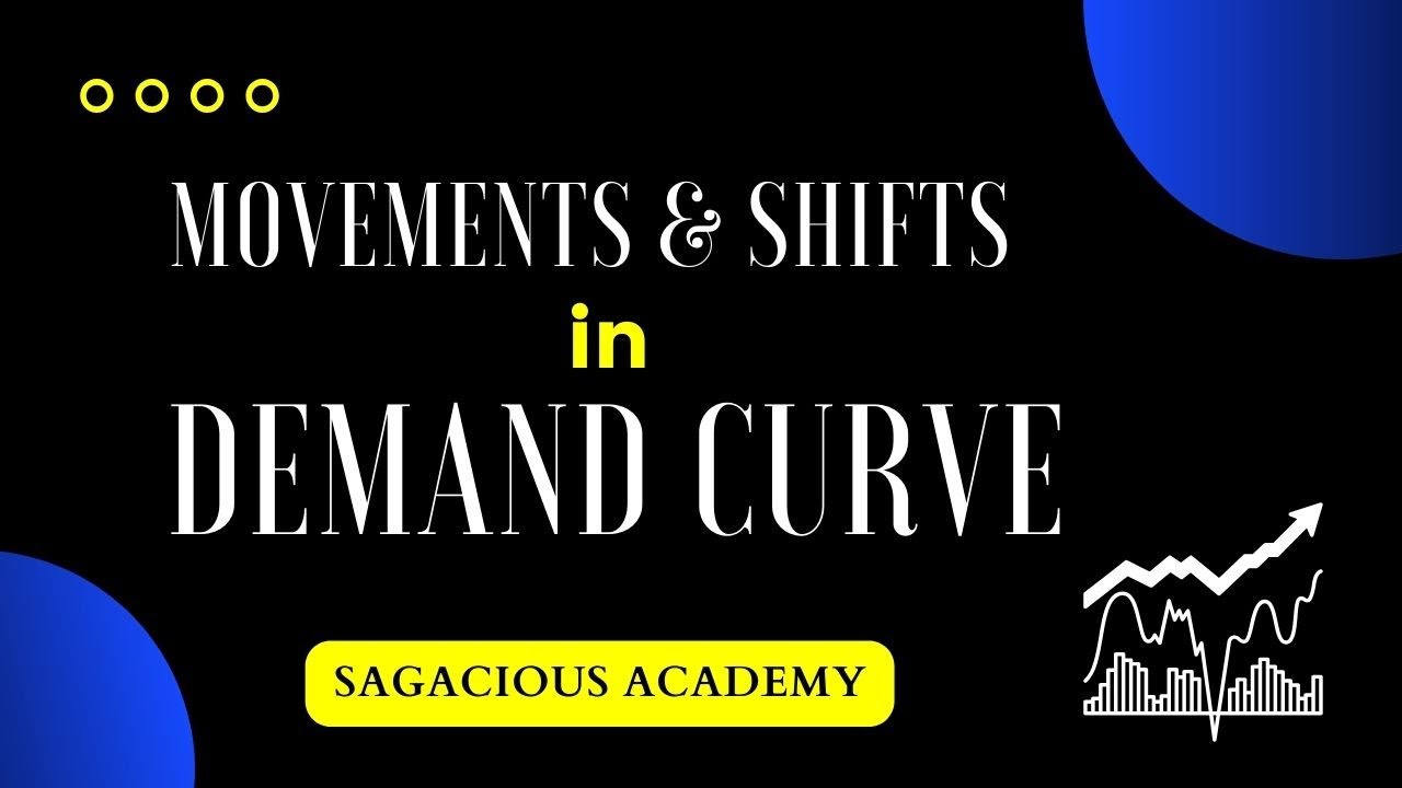 Movements and Shifts in demand curve - Economics | Class 12th | Hindi ...