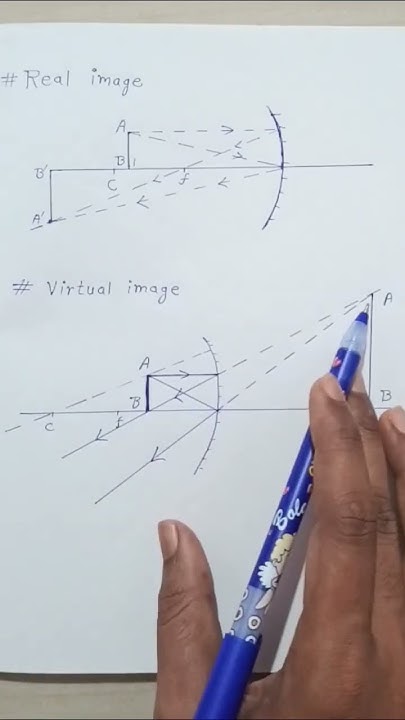 REAL IMAGE AND VIRTUAL IMAGE || PHYSICS ||CLASS 10TH - YouTube