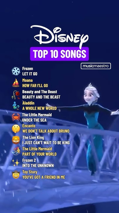 🏰 Top 10 Disney Songs #shorts - YouTube