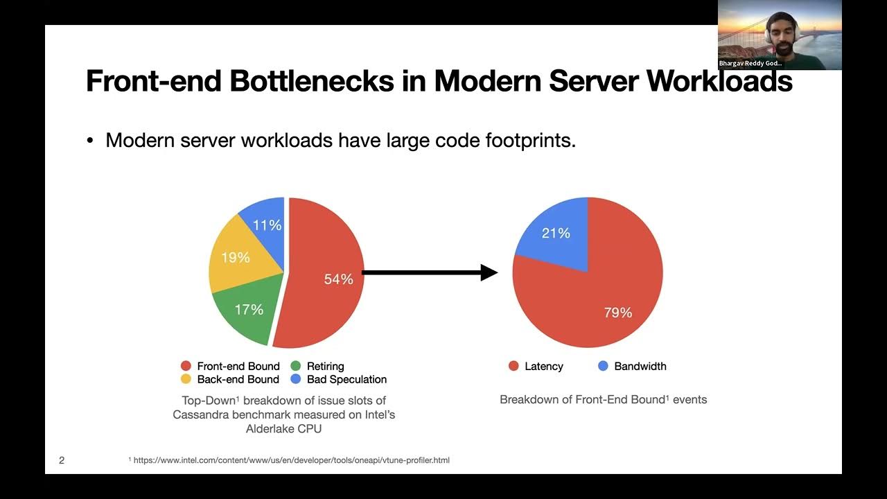 ISCA'23 - Lightning Talks - Session2B - EMISSARY: Enhanced Miss Awareness Replacement Policy for ...