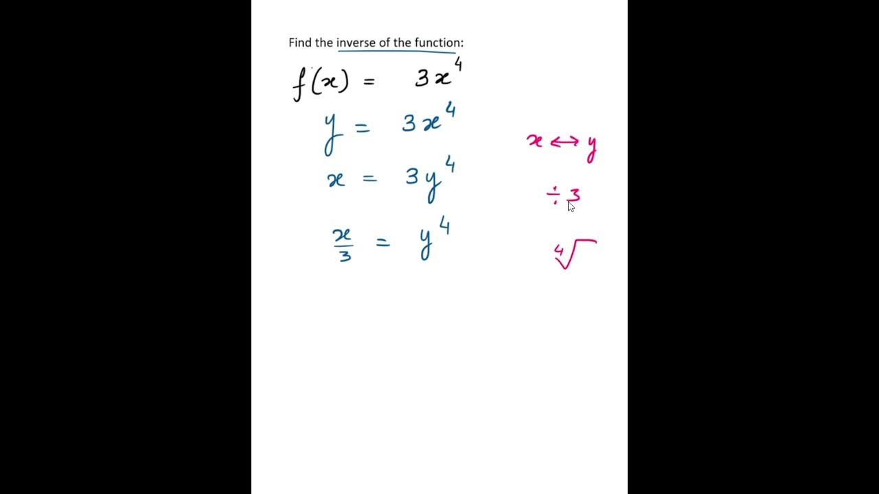 Inverse of the function | IB math | common core | NCERT | CBSE | GCSE | IGCSE | - YouTube