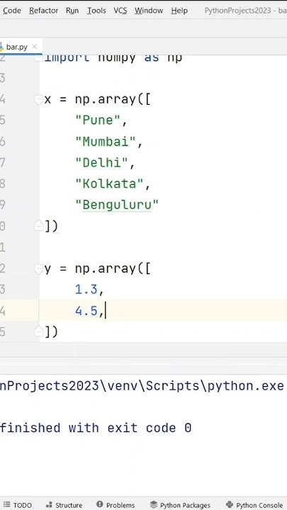 Bar Chart Using Python Mathplotlib Python Shorts Youtube