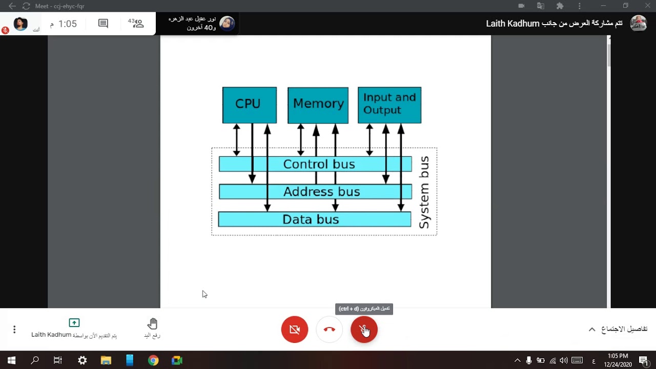 Computer System- Computer architecture - in arabic - YouTube