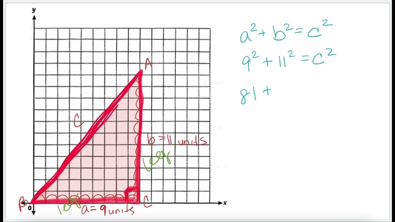 Measuring side lengths of a triangle on the coordinate plane - YouTube