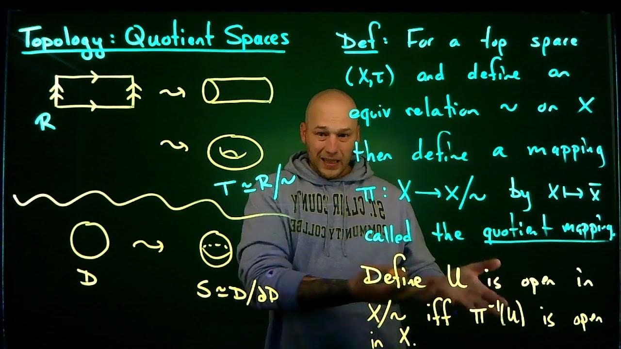 Topology: Quotient Spaces - YouTube