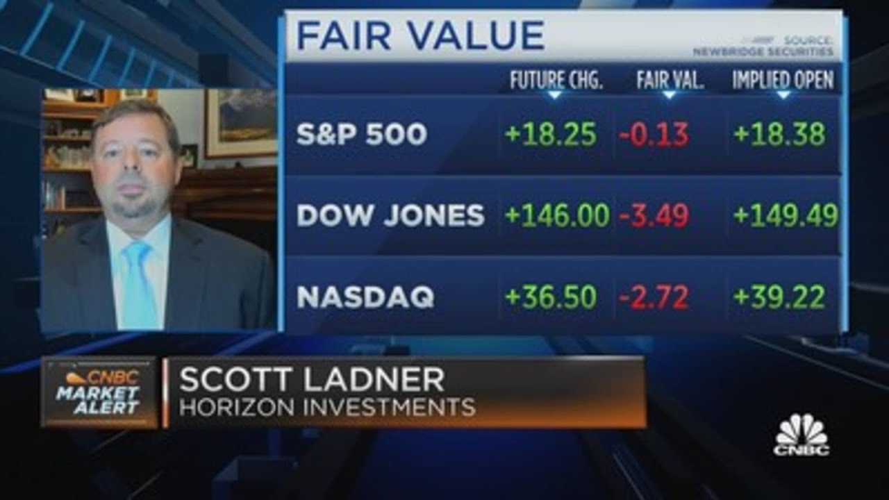 Ladner: Invest in Asian equities and anti-cyclical sectors like tech ...