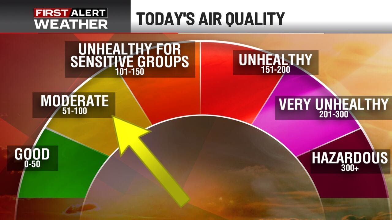 Wind expected to shift, bring haze, chlorine smell to Atlanta from ...