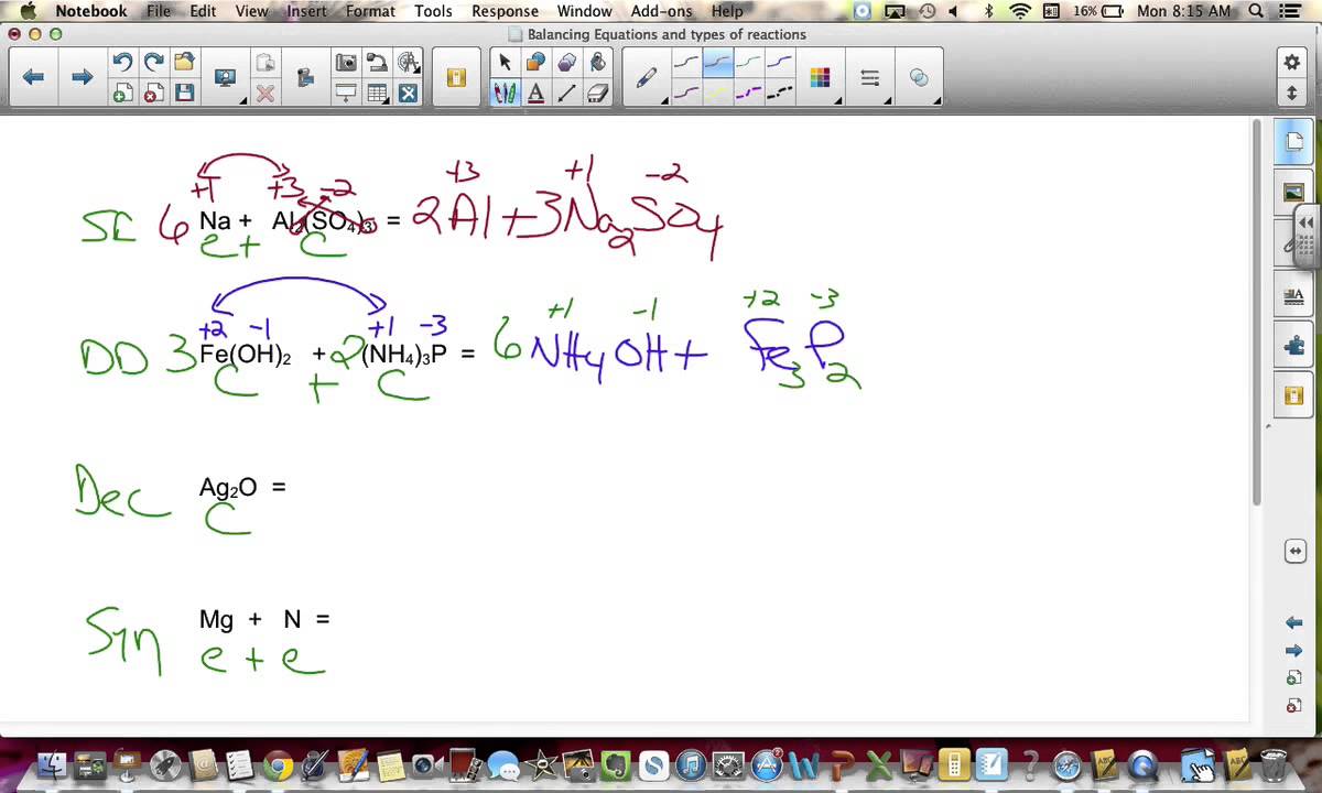 Predicting Products of a Chemical Equations - YouTube