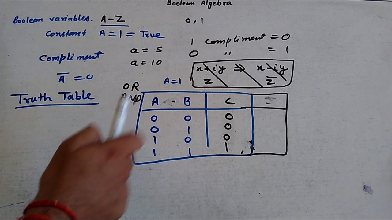 Truth Table Compliment Logical Operators Introduction Of Boolean Algebra In Hindi Youtube