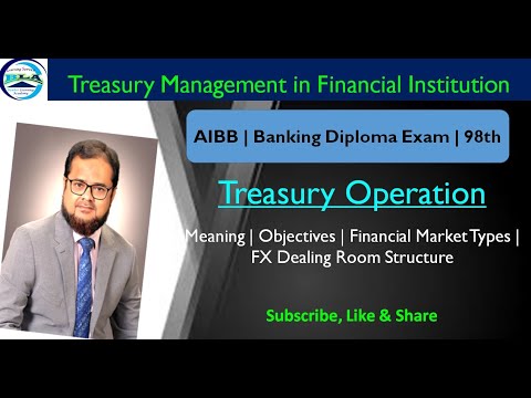 Treasury Operation & Management | Objectives | Financial Market Types ...