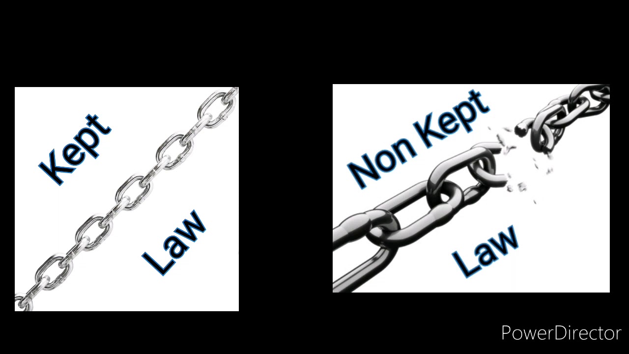 🖼 An illustration on Keeping the Law (obeying the Law giver) - YouTube