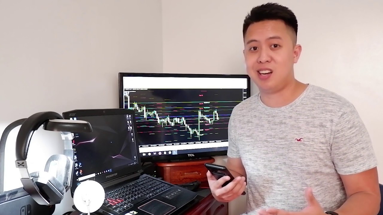 Forex Trader Philippines, Welcome New Members! - YouTube