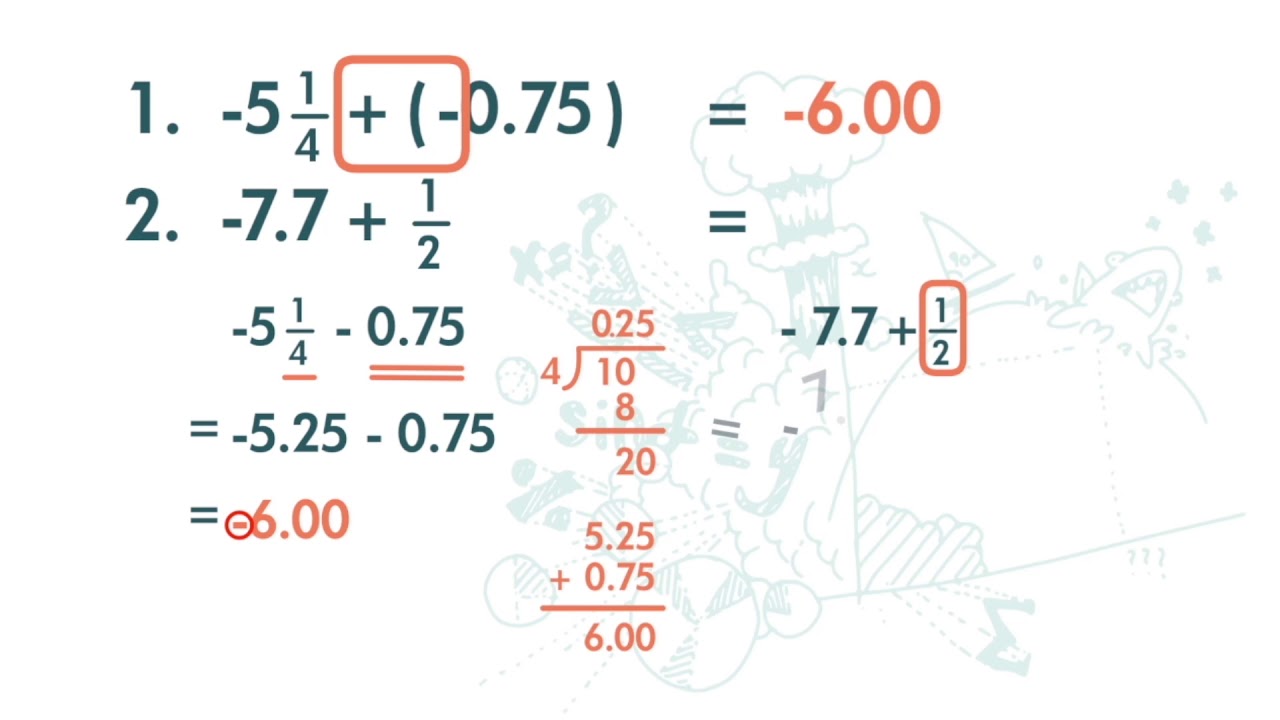 F1(Eng) Ch 1 Rational Numbers (9.1) - YouTube