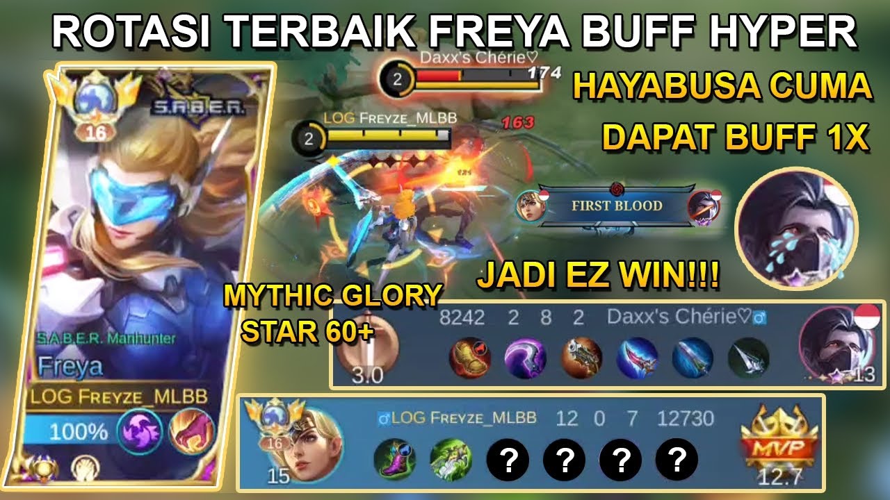 EZ WIN ROTASI HYPER FREYA TERBARU ! FREYA BUFF VS HAYABUSA | BEST BUILD ...