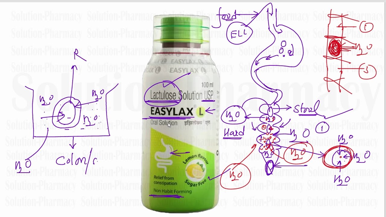 Easylax L Lemon Flavour Solution | Lactulose | स्टूल के कड़े होने को कम ...