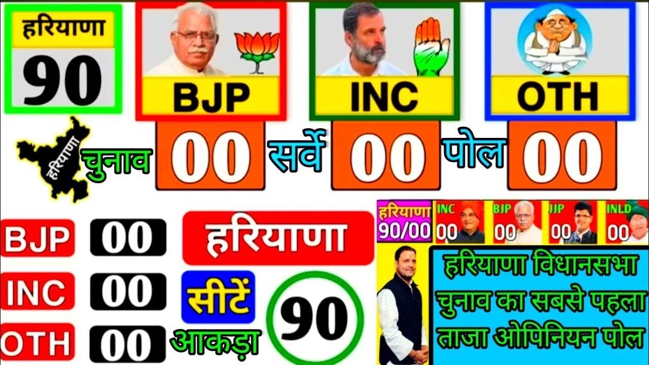 Haryana Assembly Election Opinion Poll Rahul Gandhi Vs Modi Congress