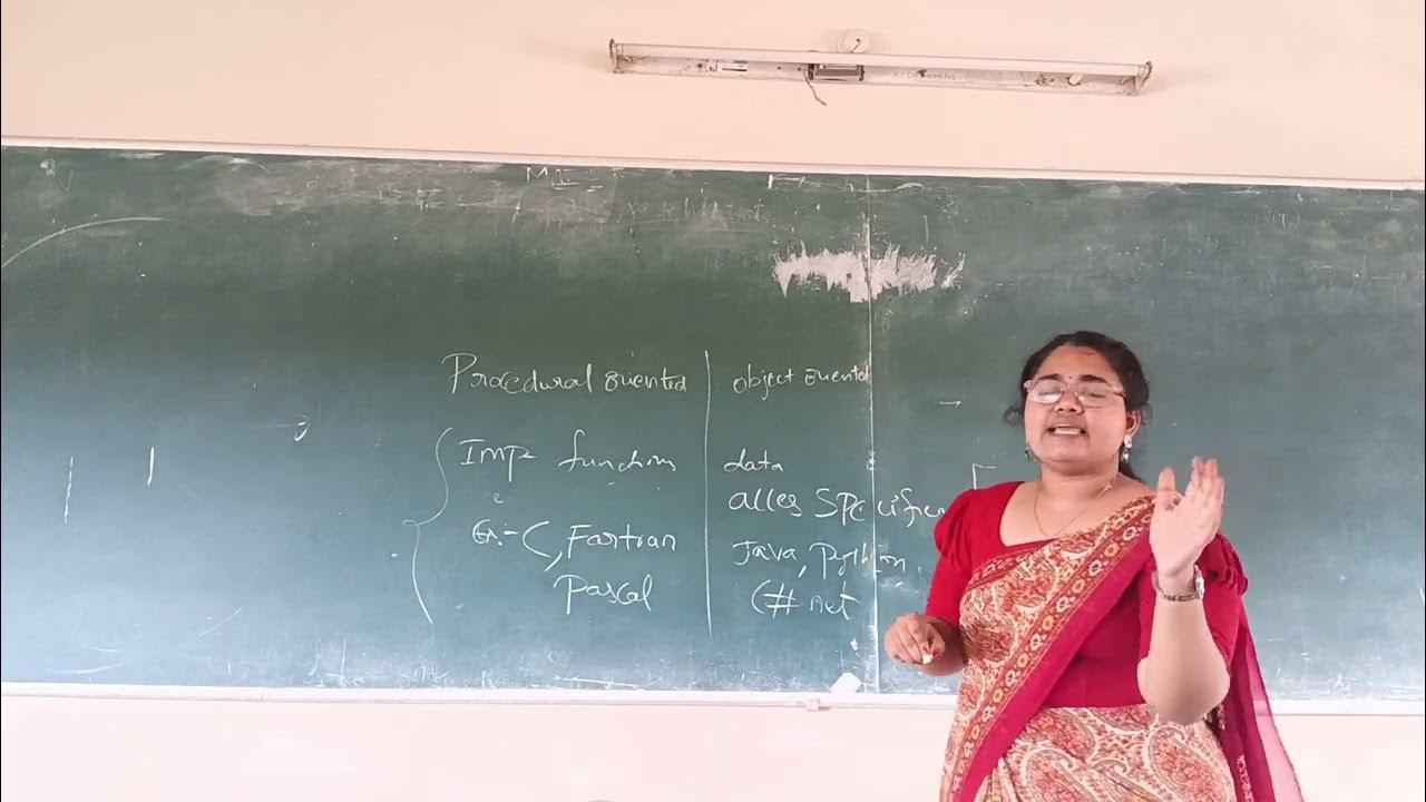 Java Programming Basics Explained by Ambica Madam | KIET College - YouTube