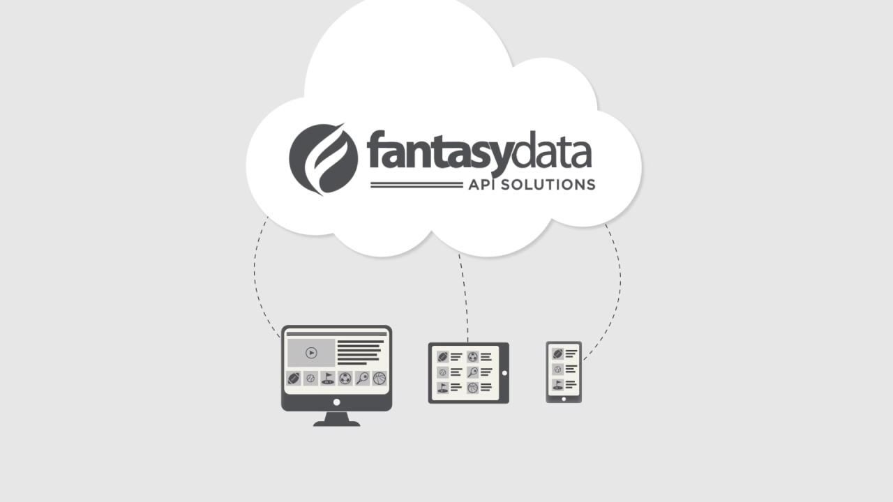 FantasyData - Real Time Sports Data Provider - YouTube