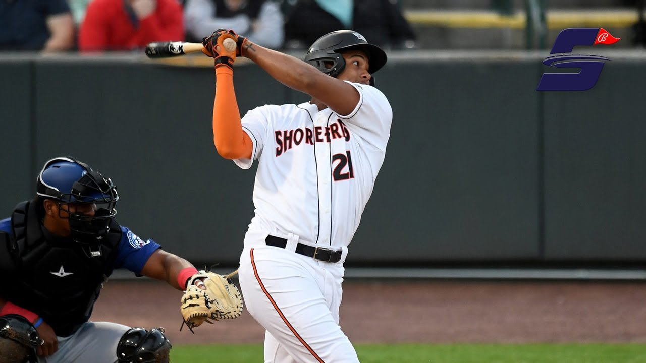 Orioles Prospect Breakdown: Samuel Basallo - YouTube