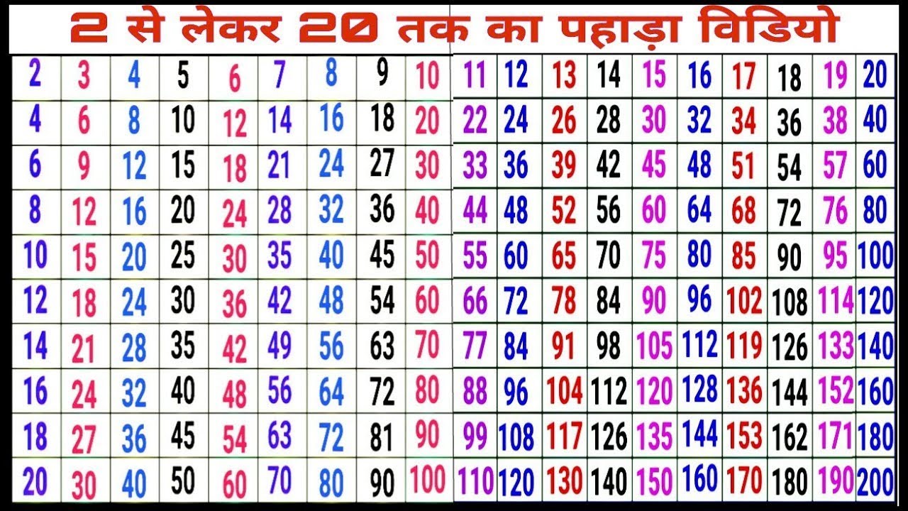 15 Se Lekar 20 Tak Table Rima1