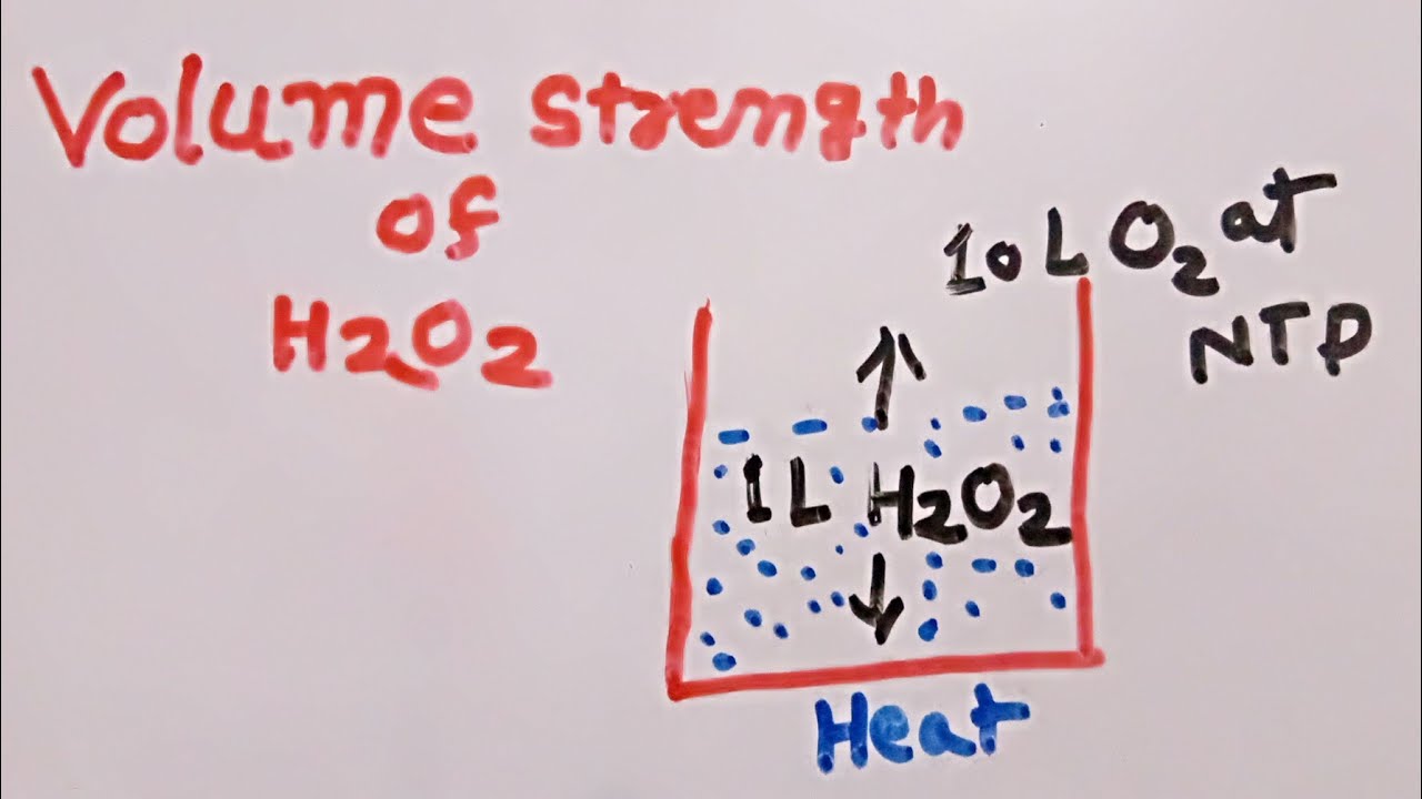 Volume Strength of H2O2 ( Volumetric analysis) #14 | Titration | Class ...