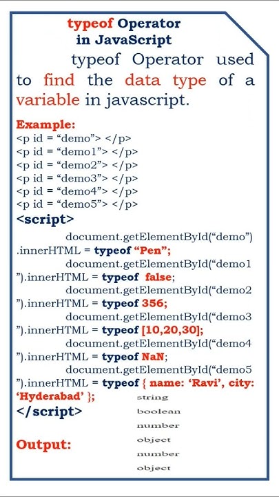 Typeof Operator In Javascript Coding Class Aspnet Programminglanguage Developer Education