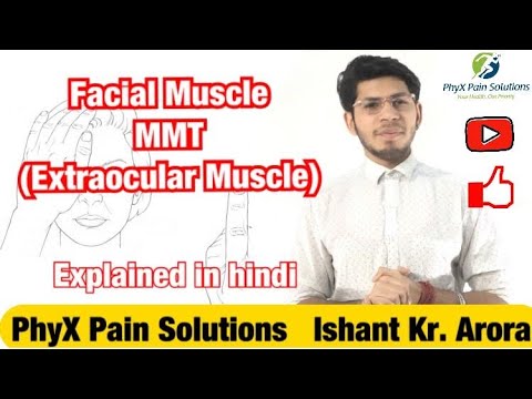 Manual Muscle Testing for Facial Muscles | Ishant Arora | PhyX Pain ...
