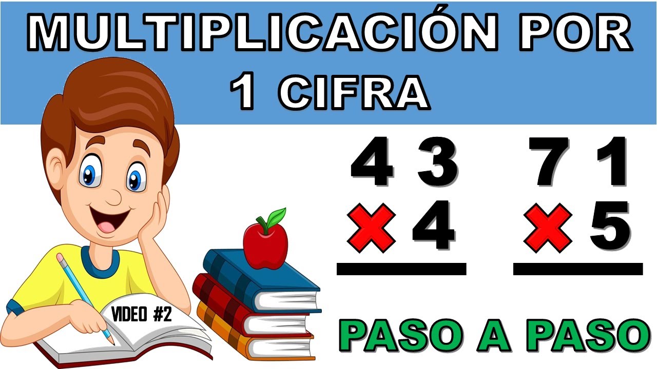 Multiplicación por una (1) cifra para niños de primaria | PASO A PASO ...