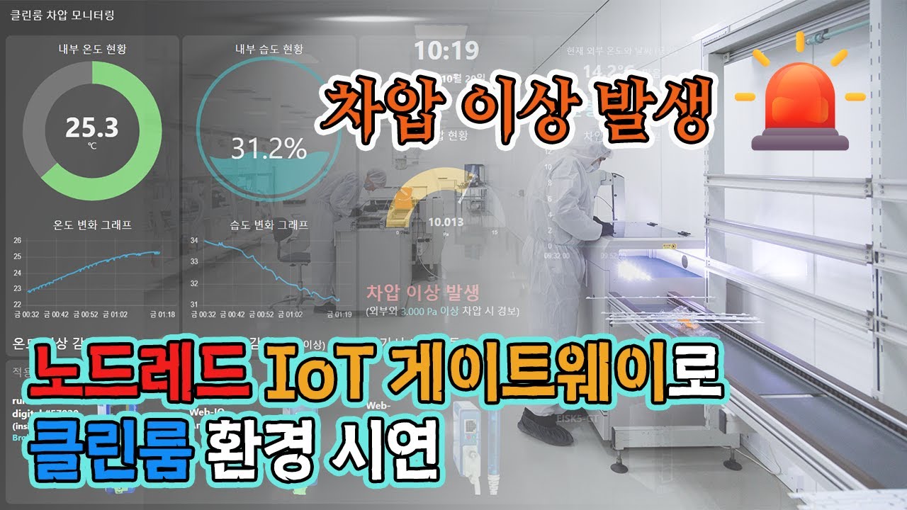노드레드 Iot 게이트웨이로 클린룸 환경 시연 With 차압센서 Youtube