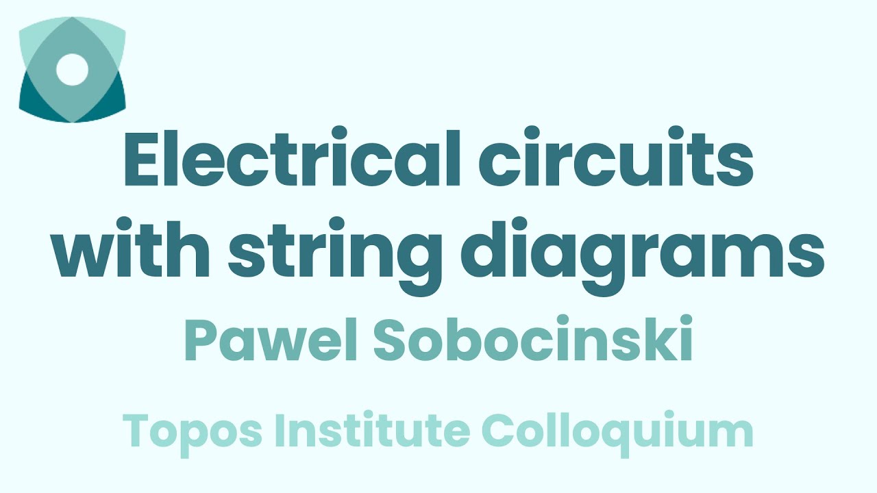 Pawel Sobocinski: "Electrical circuits with string diagrams" - YouTube