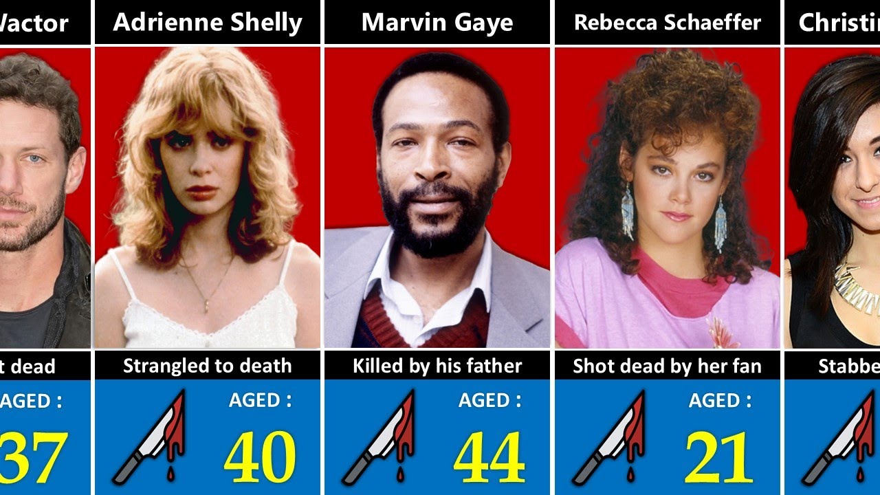 💔 50 Actors & Celebrities you Probably Didn't Know were MURDERED - YouTube