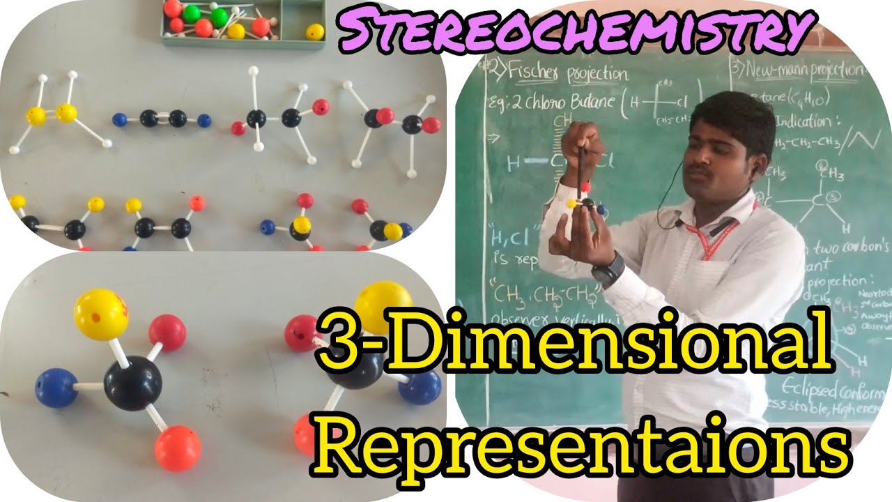 Representation of 3-Dimensional Structures#stereochemistry ...