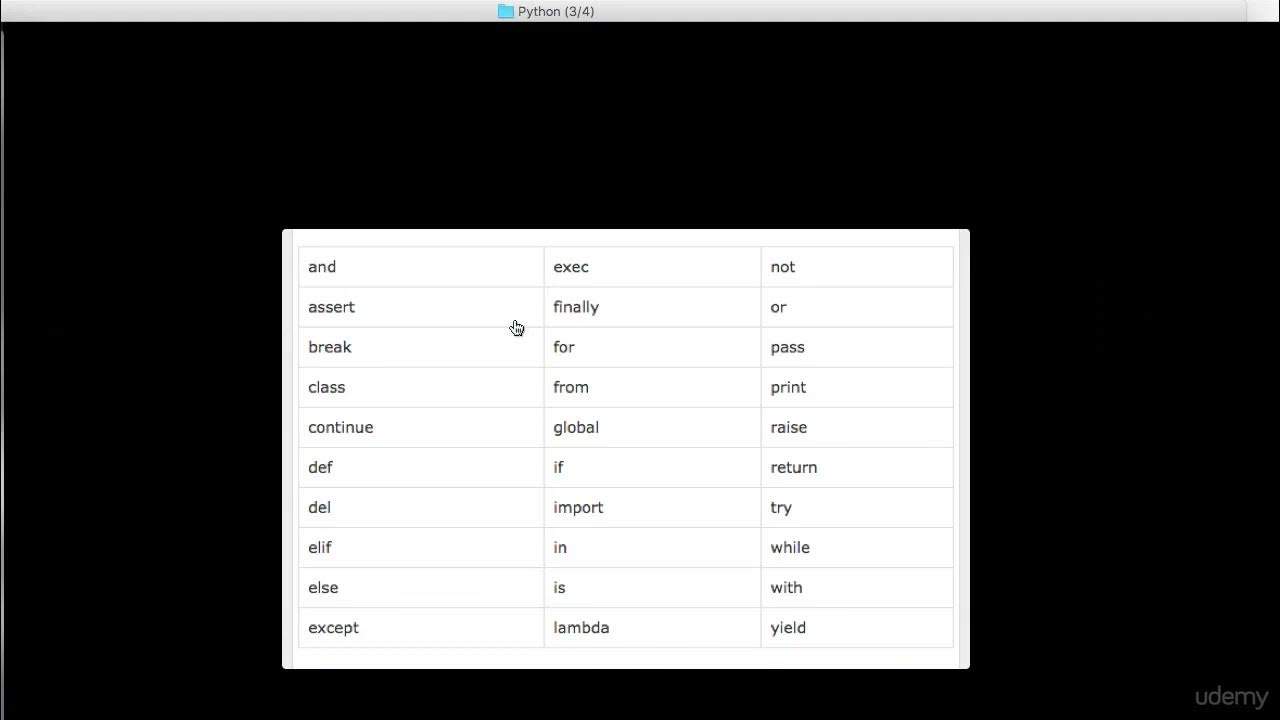 A Basic Overview About Variables Learn Python Video No05 Youtube