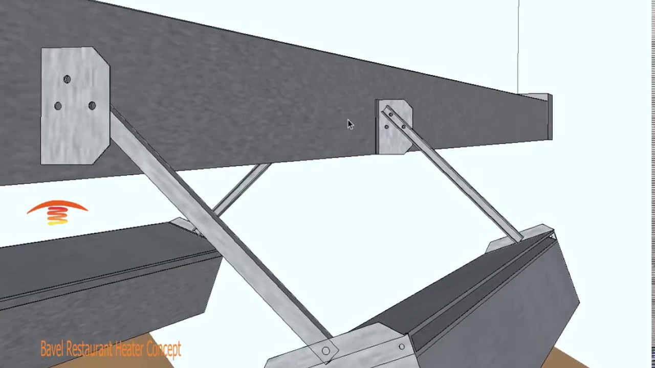 patioheat.com - How to place your Sunpak patio heater Mounting bracket ...