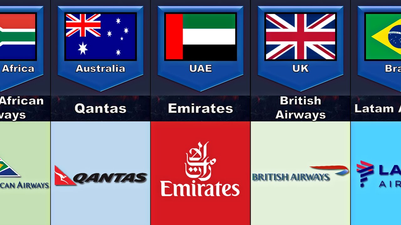 National Airlines From Different Countries | Comparison Result - YouTube