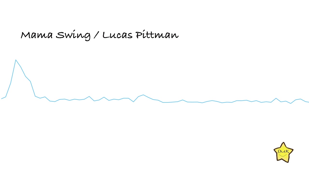 Mama Swing - Lucas Pittman - YouTube