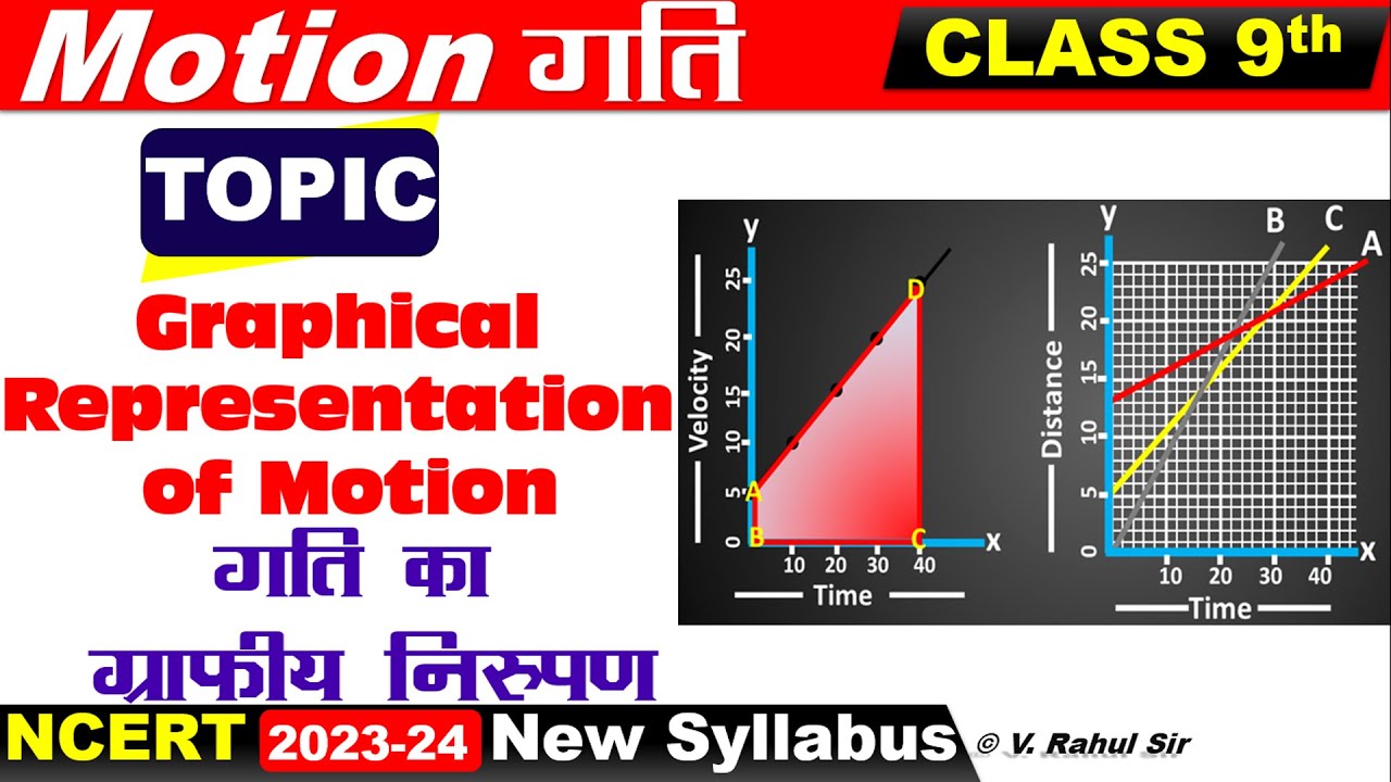 Graphical representation of motion | Class 9 | गति का ग्राफीय निरूपण ...