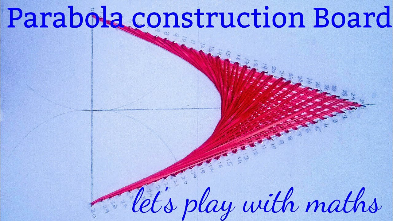 Parabola construction Board | maths model - YouTube