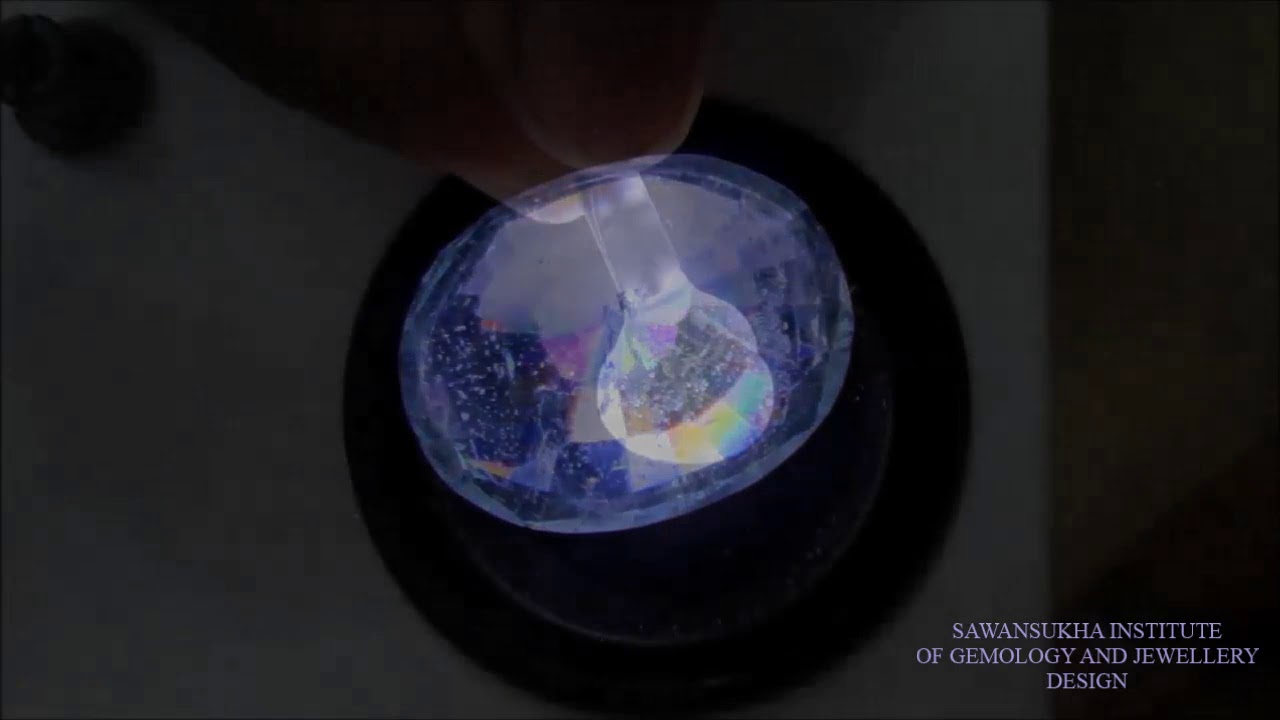 gemology - understanding optic axis in gemstones - YouTube