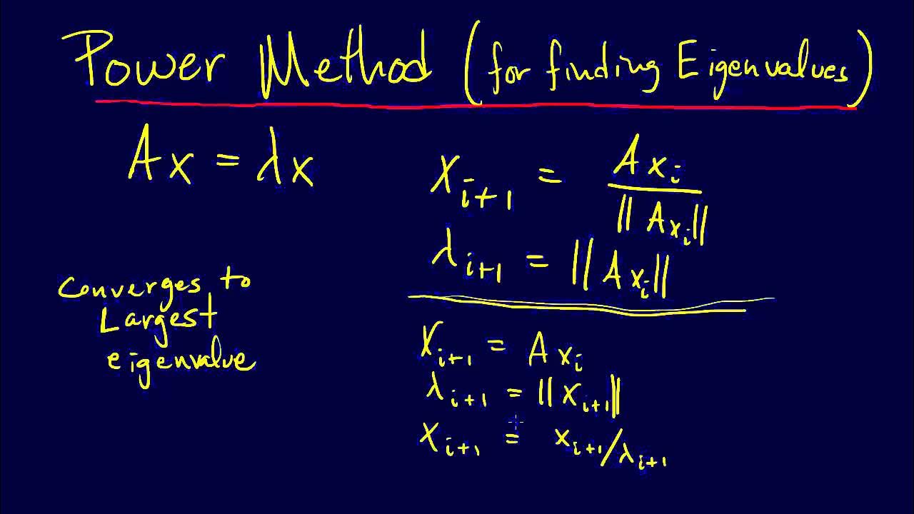 7.3.6-ODEs: Power Iteration for Eigenvalues - YouTube