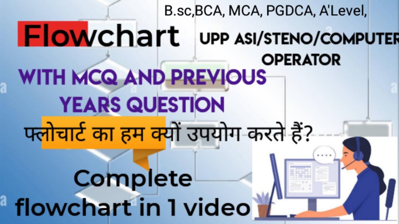 Computer Flowchart || Flowcharting || algorithm What is flowchart ...