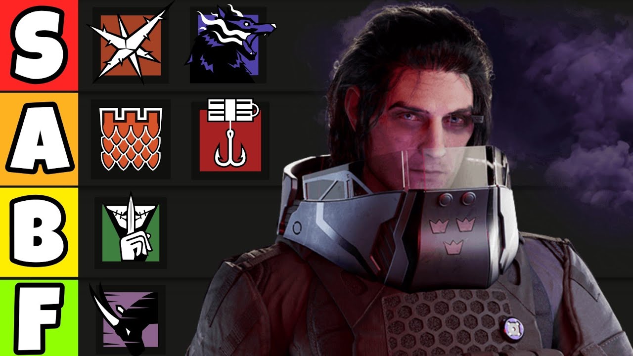 The Y8S3 Defending Operator Tier List! - YouTube