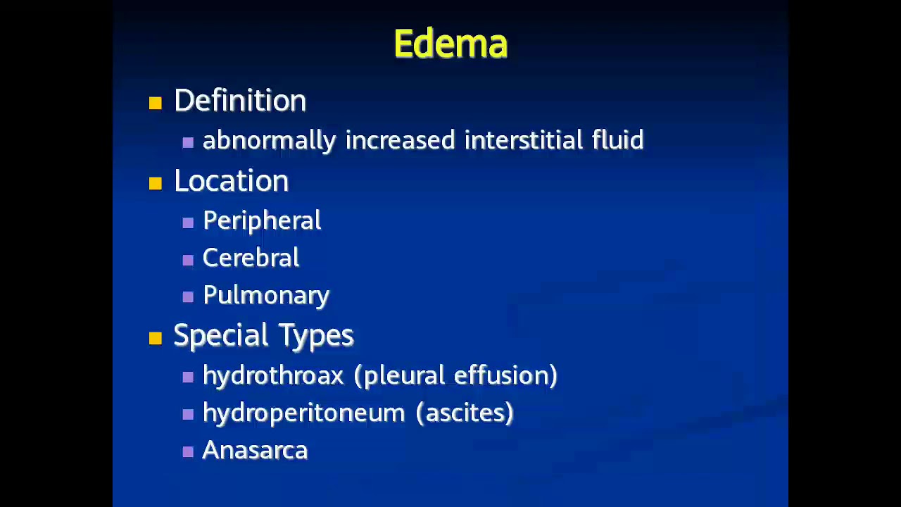 Hemodynamic disorders, shock (pathology) #3rd year guide - YouTube