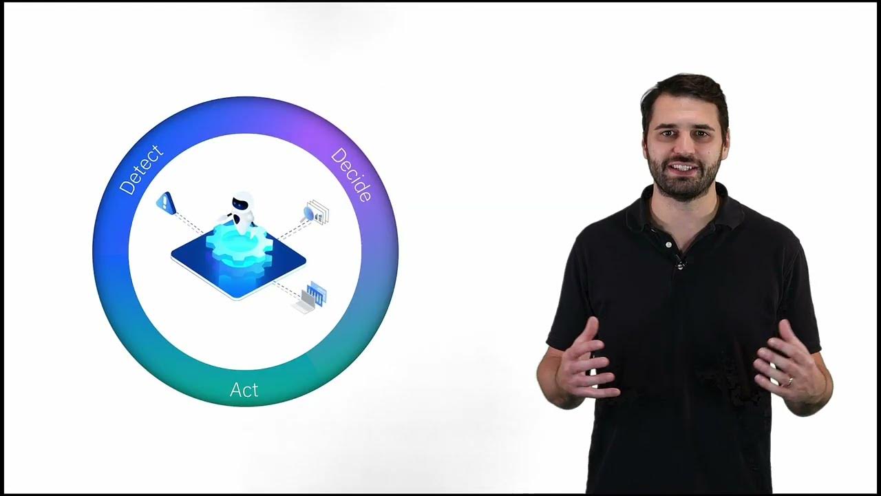 AIOps on IBM Z: Anomaly resolution using log data - YouTube