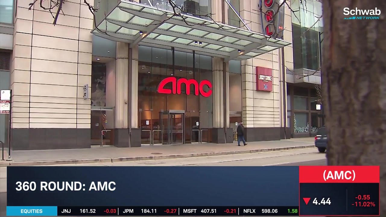 AMC’s 2024 Will Likely Be Tumultuous - YouTube